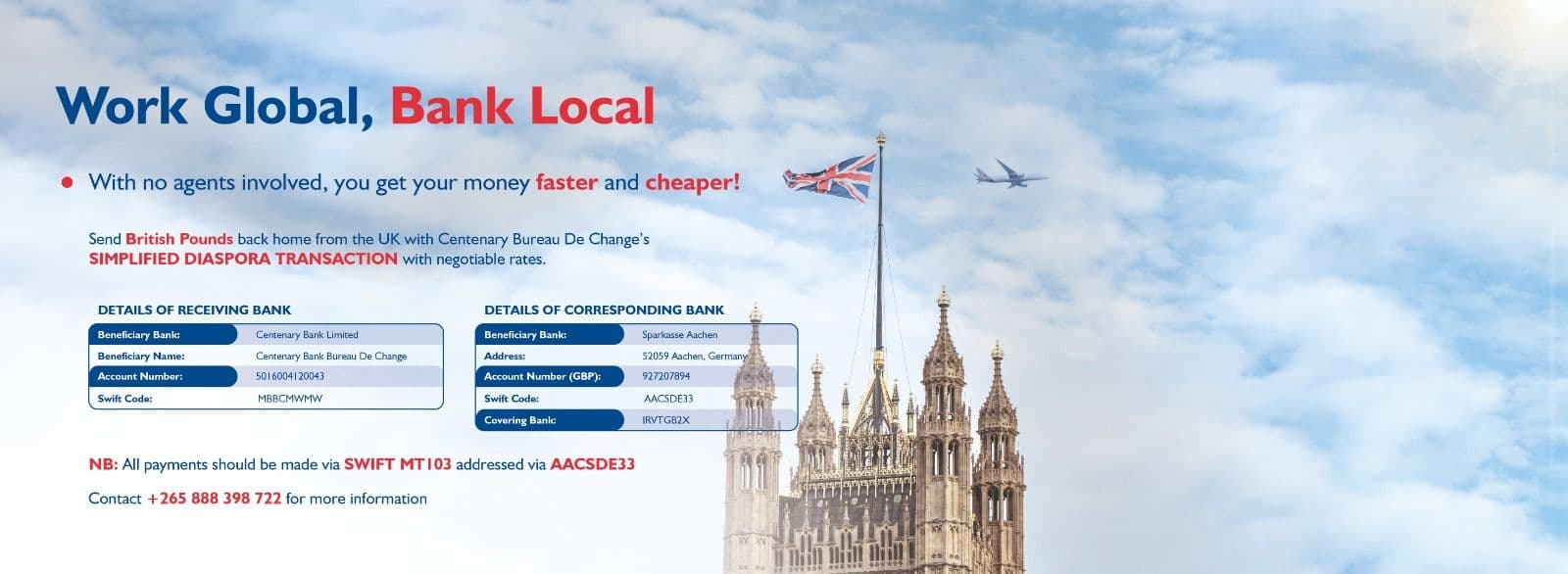 Efficient International Transactions: A Guide to Using Centenary Bank's ...